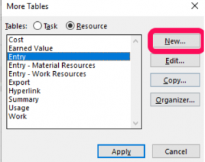 Ms Project'de View ve Table Ayarları | Mantis PM