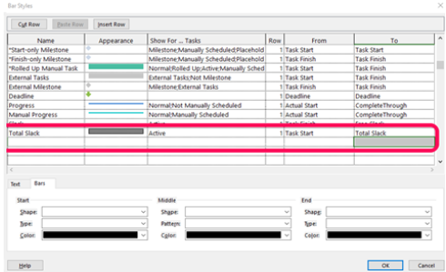 Ms Project'de Bolluklar, Kısıtlar (Constraints) ve Deadline | Mantis PM